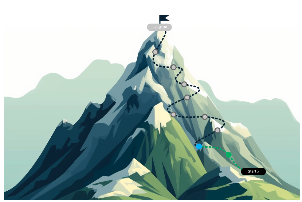 Explore by category | bdecent.io